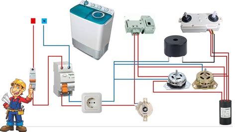 Simple Washing Machine Circuit Diagram Cuci Controlling Mesi