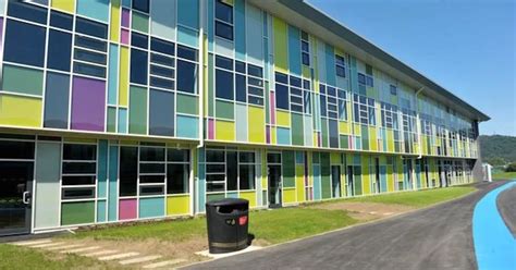 Pupils Queue Entire Lunch Break For Food At £40m Super School And Still Go Hungry Mirror