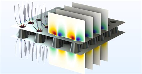 Gpu Acceleration Updates Comsol® 64 Release Highlights