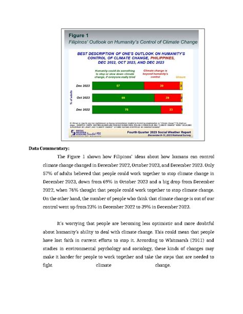 Data Commentary Data Commentary The Figure 1 Shown How Filipinos