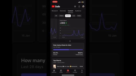 Best Tricks How To Increase YouTube Views YouTube