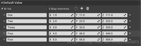 Ue4蓝图基础分类(4)容器 Array,map,setue4 Map Set Csdn博客 Ue4蓝图基础分类(4)容器 Array,map,setue4 Map Set Csdn博客
