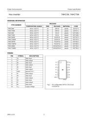 HC Logic Control Logic Gate IC Pinout Diagram ADatasheet