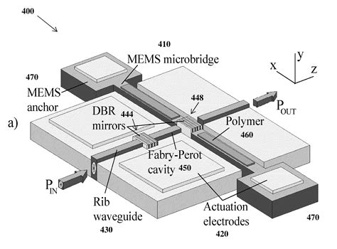 Mass Sensor Patented Technology Retrieval Search Results Eureka