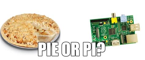 How To Get Started With Your First Raspberry Pi Raspberry Pi Maker Pro