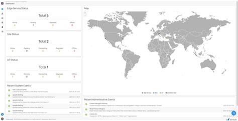 Barracuda On Linkedin Barracuda Revamps Sase Offering With Secureedge