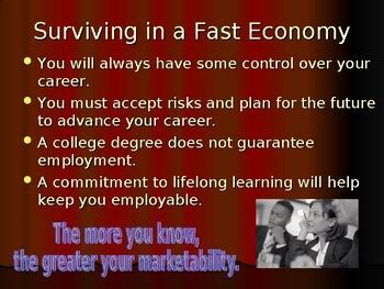 Personal Finance Career PowerPoint And Guided Notes TPT