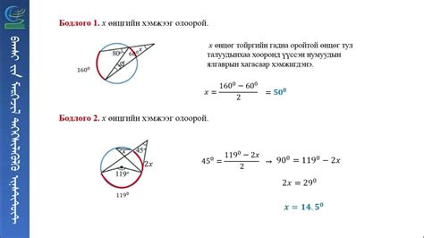 Тойргийн гадна оройтой өнцөг хөвч ба шүргэгчийн хоорондох өнцгийн
