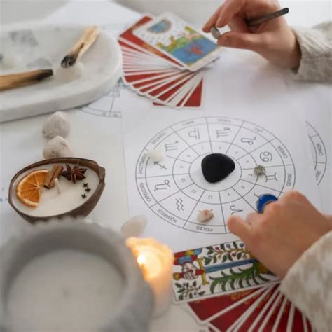 Biorhythm Calculator To Understand Your Cycles Mahaguru