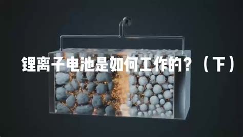 Yongkang Liu On Linkedin How Does Lithium Ion Battery Work