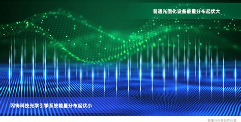 Focus89 3d打印机 闪铸3d打印厂家