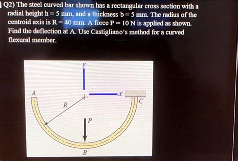 Solved The Steel Curved Bar Shown Has A Rectangular Cross Section With