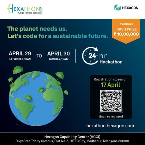 Sai Vardhan Reddy Katreddy On Linkedin Hexathon2023 Hackathon Innovation Tech