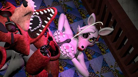 Rule 34 2016 Animatronic Anthro Bed Breasts Canine Cum Duo Female