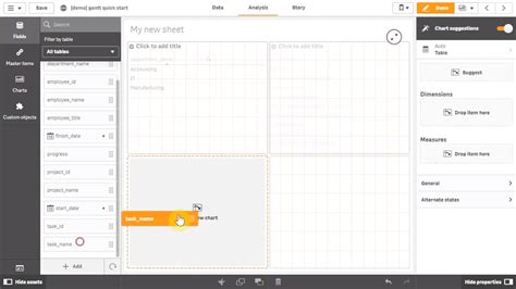 Create Gantt Chart In Qlik Sense Using AnyGantt Extension PM Data Viz