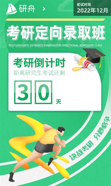 23考研倒计时30天 知乎
