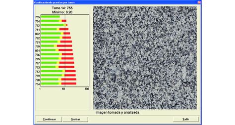 Results Of A Tile Classification Figura 3 Resultado De La