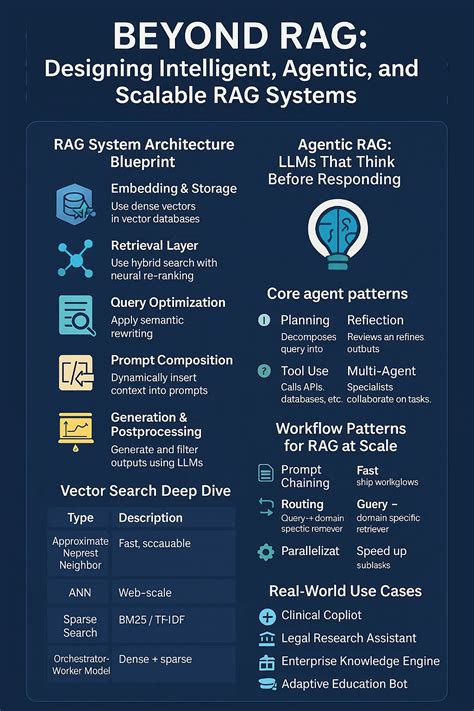 Mastering Control Flow In Python The Ultimate Beginners Guide To Ifs