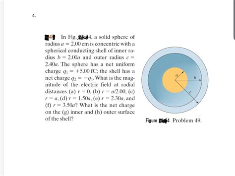 Solved In Fig A Solid Sphere Of Radius A Cm Is Chegg Com