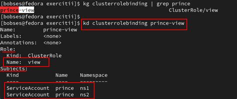 Role Based Access Control Rbac în Kubernetes Despre Linux