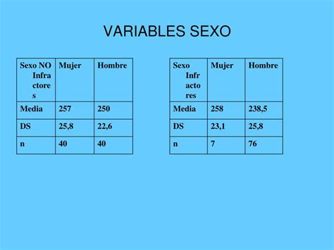 PPT J Venes Y Resilencia PowerPoint Presentation Free Download ID 9074