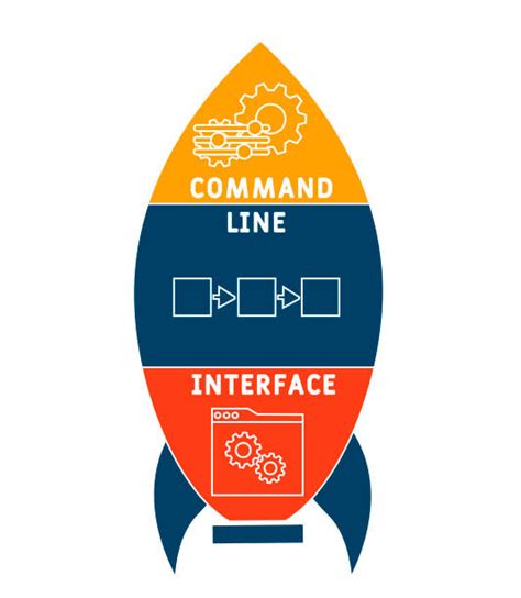 210 Interface De Linha De Comando Fotos De Stock Imagens E Fotos Royalty Free Istock