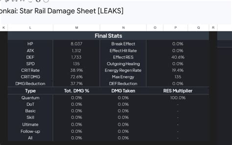 My Tankxuan Is Finally Completeall Breakpoints Hit Rfuxuanmains