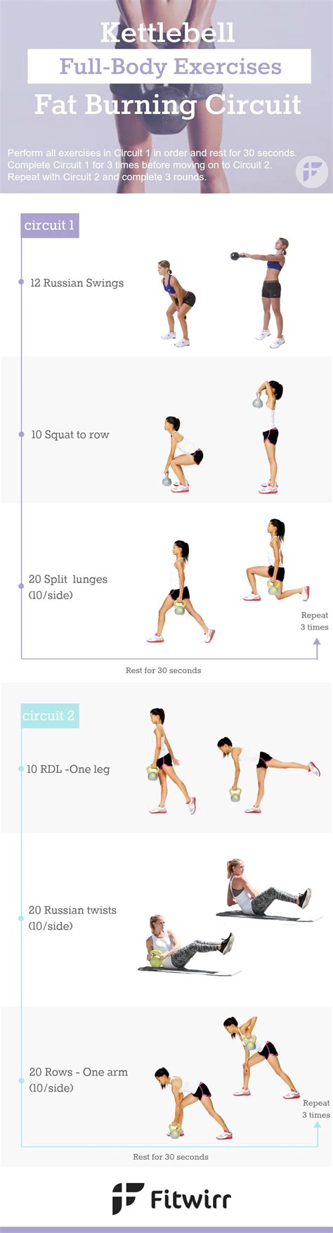 Full Body Kettlebell Workout Routines Kettlebell Workout Routines