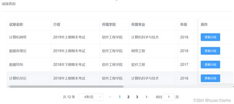 【springboot】基于ssm框架的题库系统的设计与实现springboot实现习题功能 Csdn博客