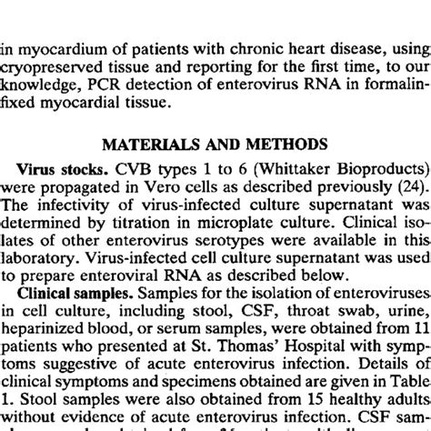 Results Of Rt Pcr Detection Of Enterovirus Rna In Clinical Specimens Download Table