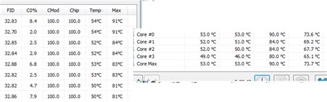 Throttlestop Undervolting Techpowerup Forums