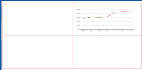解决在一个页面多次调用封装echarts组件只有第一个生效的问题为什么html里面放多个echarts图表只加载第一个 Csdn博客