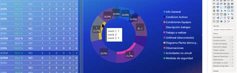 Custom Tooltip For Donut Chart Getting Highlight Microsoft