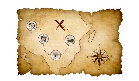 There Be Treasure Hiding In Trailhead Cloud Architecture