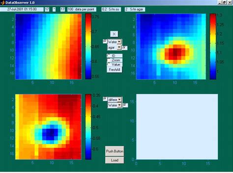 3 Matlab Based User Interface Program Dataobserver 10 In The Upper