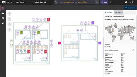 Aws Hybrid Cloud Architecture Diagram