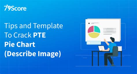 Pte Summarize Written Text Template And Samples