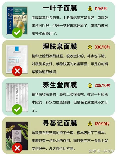 好用面膜曝光！你的面膜快扔掉吧！ 知乎