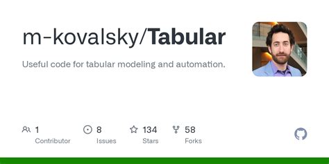 Github M Kovalskytabular Useful Code For Tabular Modeling And