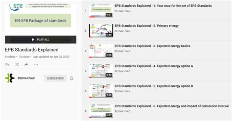 EPB Standards Explained 6 Short Videos