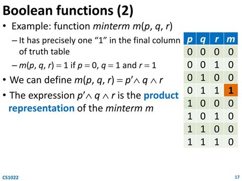 Ppt Cs1022 Computer Programming And Principles Powerpoint Presentation