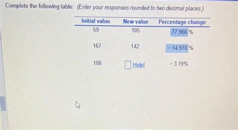 solved complete the following table enter your responses