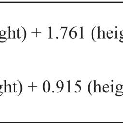 Fitting Equations For VO And VCO VCO Diff Difference Between