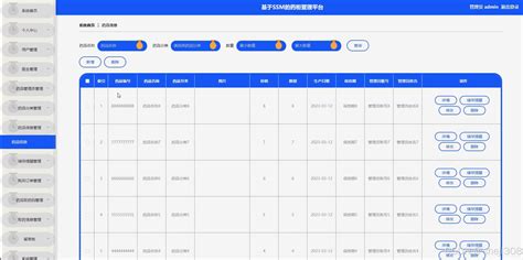 java vue计算机毕设康泰药柜管理平台【源码 开题 论文】 csdn博客
