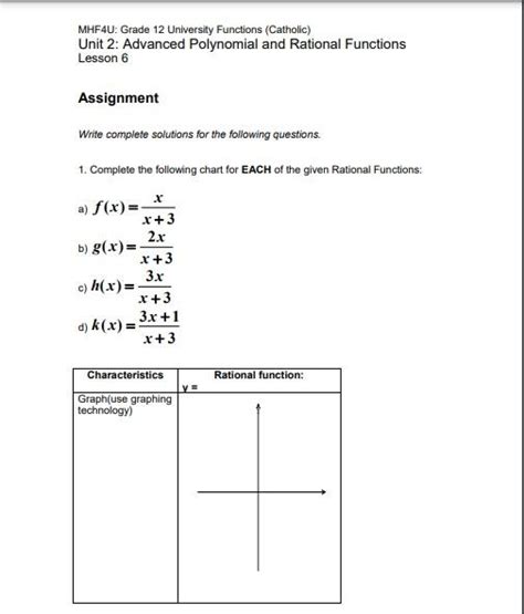 Solved MHF U Grade University Functions Catholic Unit Chegg Com