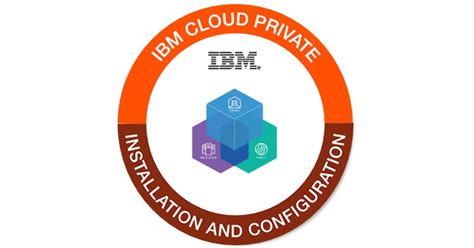 Ibm Cloud Private Installation And Configuration Was Issued By Ibm To Jeongsoo Park 박정수