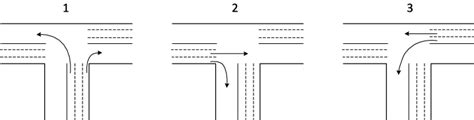 The Phases Of 3 Phase Intersections Download Scientific Diagram