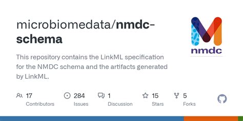 github microbiomedata nmdc schema this repository contains the