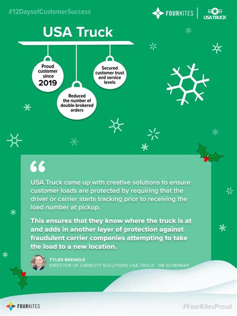 Naresh Kumar J Pmp® Posted On Linkedin