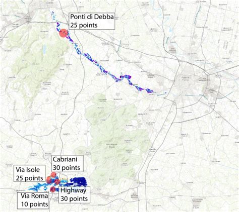 Overview Of Assessment Points 5 2 Cross Comparison Hydrodynamic Download Scientific Diagram